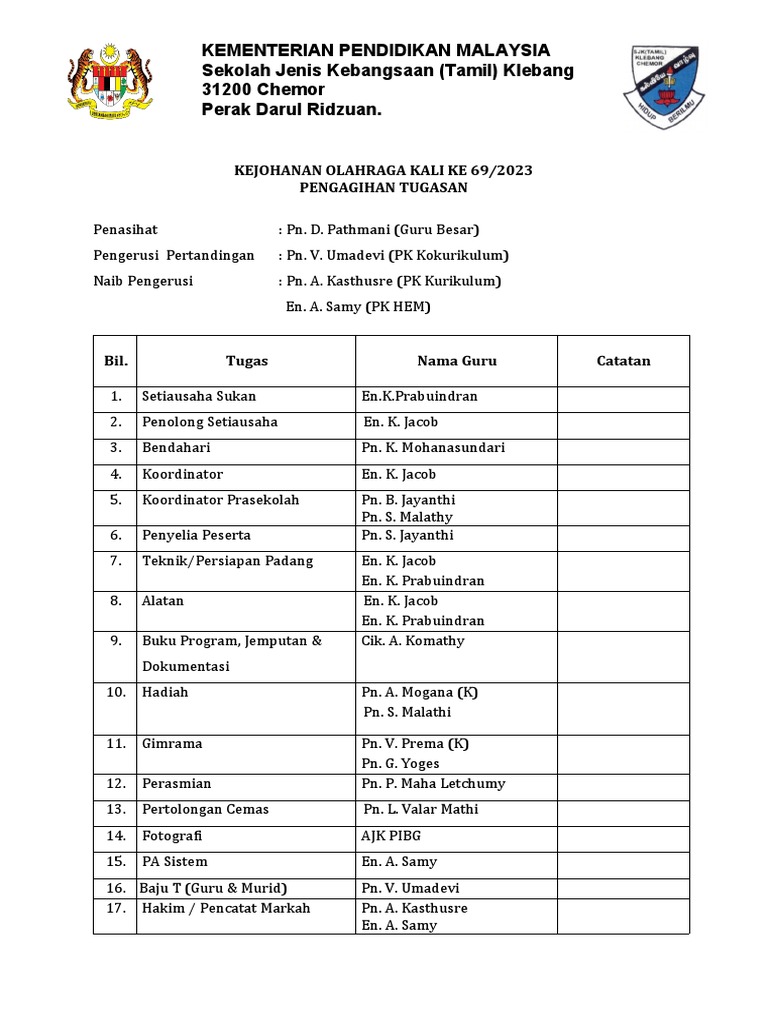 Sukan AJK 2023 | PDF