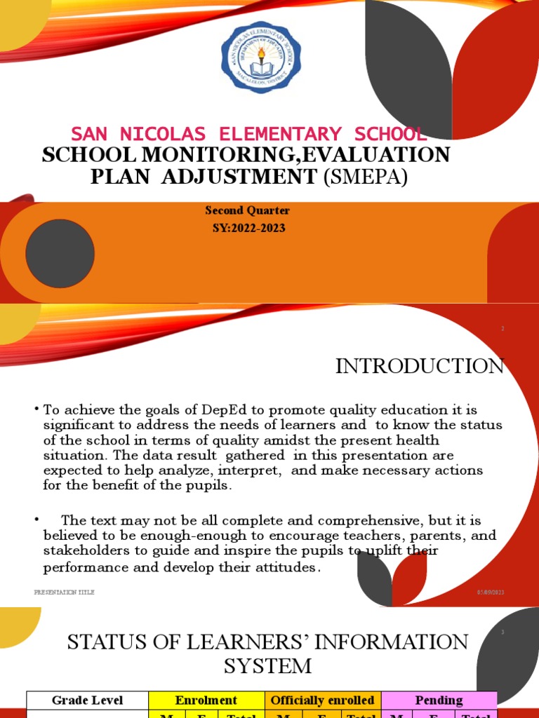 San Nicolas Elementary School - Smepa | PDF | Cognition | Learning