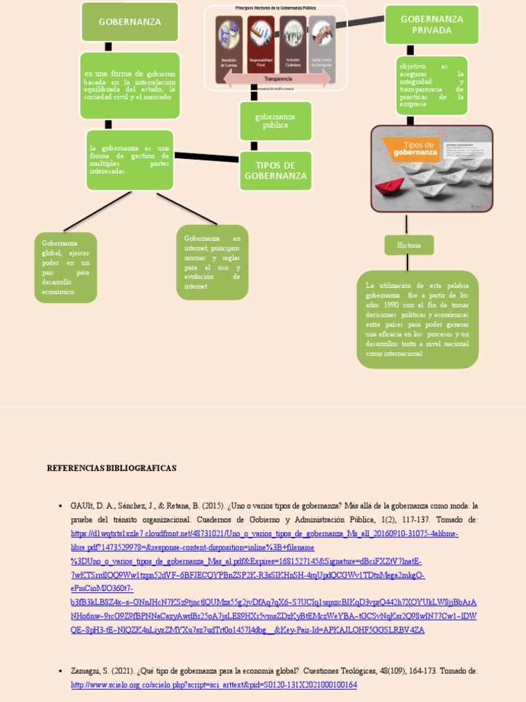 Mapa Mental Geopolitica | PDF | Gobernancia | Economias