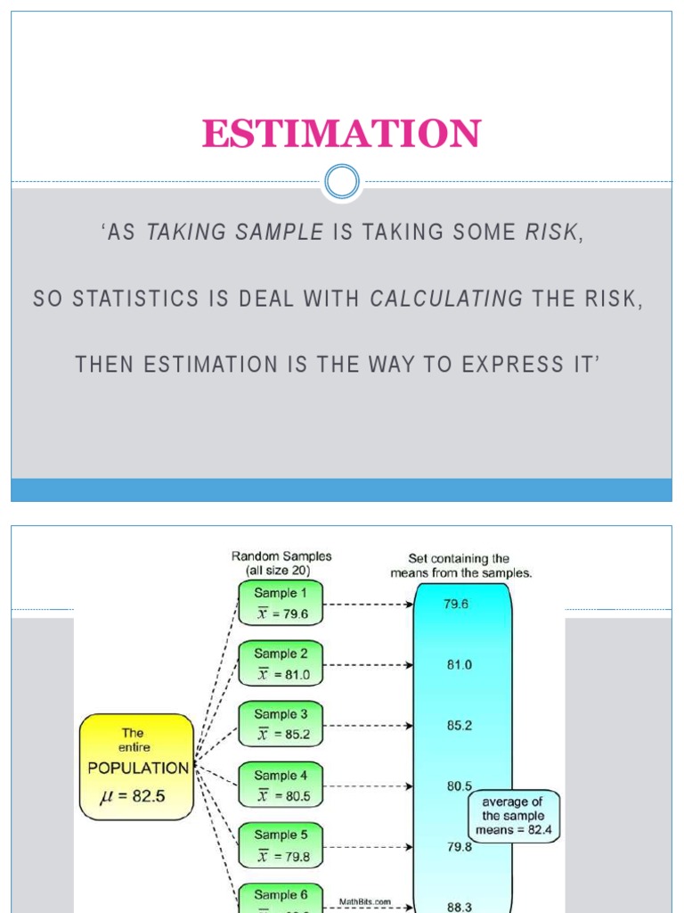 Estimasi Dan Confidence Interval 19 Pdf Confidence Interval 3179