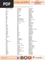 Latin Prefixes Suffixes Biology Compiled | PDF