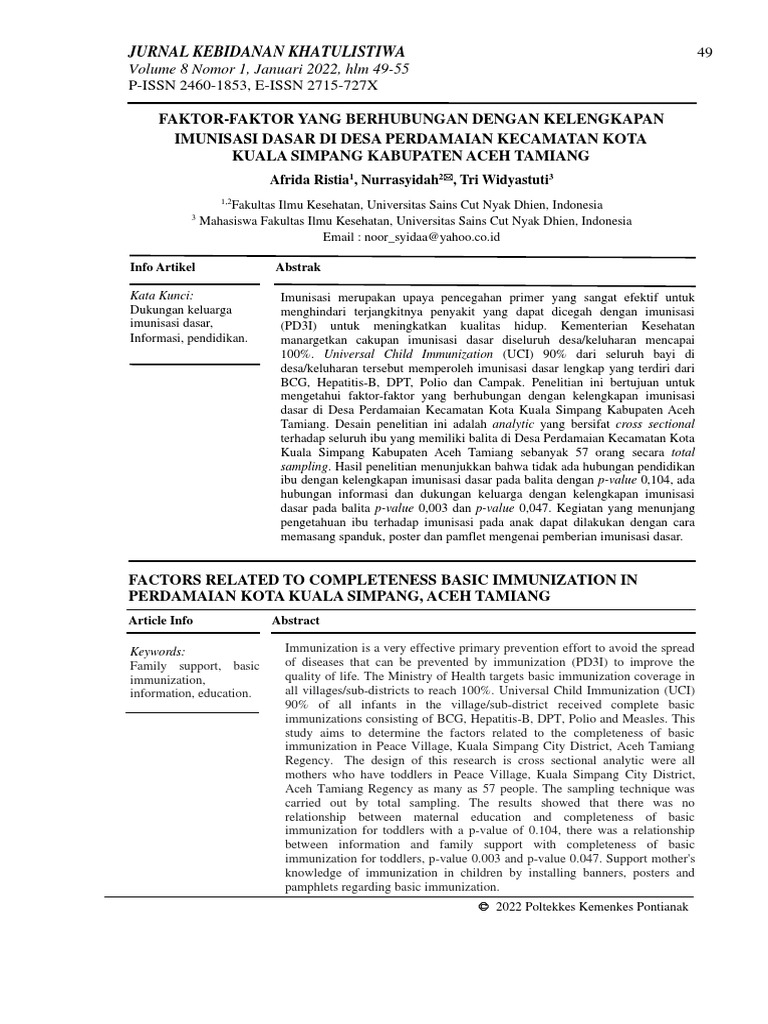 Afrida Ristia PDF | PDF