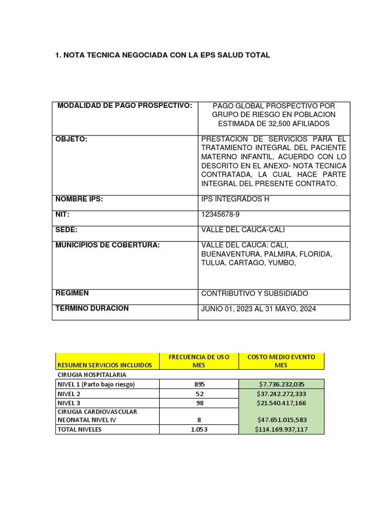 Nota Tecnica Documento Final | PDF | Hospital | Medicina de Cuidados Intensivos