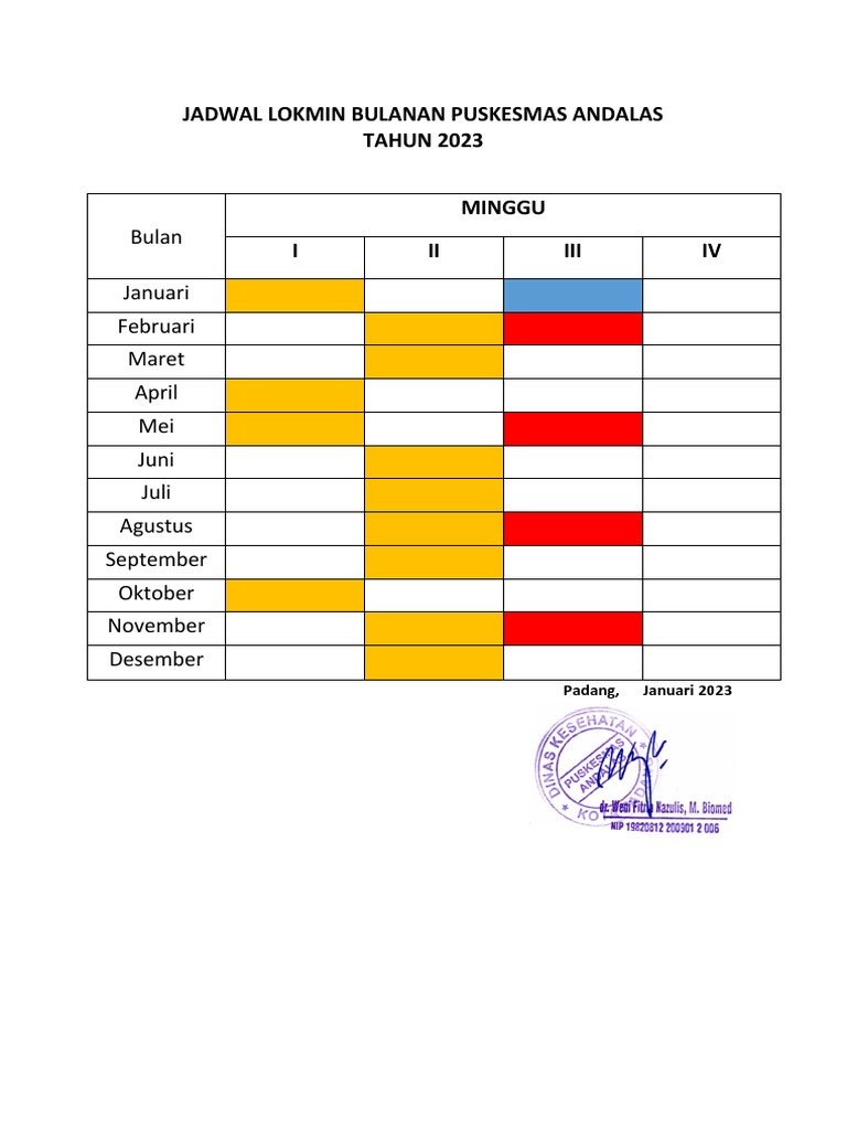 Jadwal Lokmin Bulanan Puskesmas Andalas | PDF