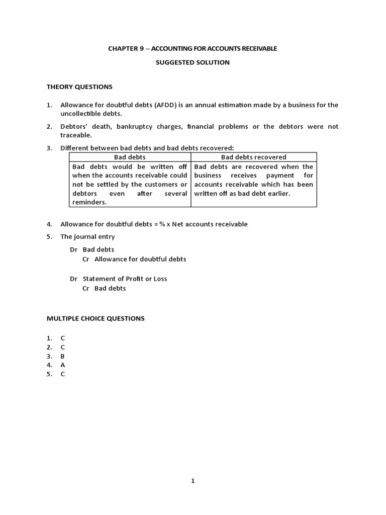 Solution Chapter 9 Accounting For Account Receivable | PDF | Bad Debt ... Solution Chapter 9 Accounting For Account Receivable | PDF | Bad Debt ...