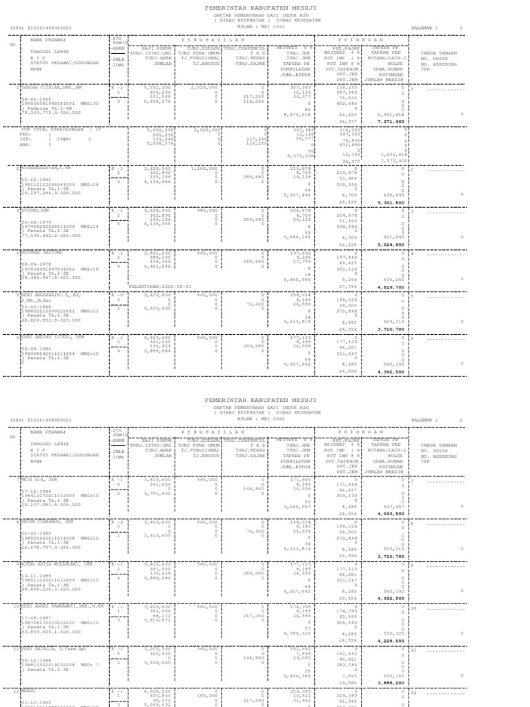 daftargajib_upd | PDF