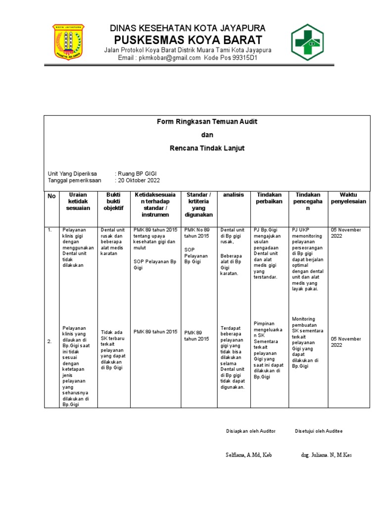 Form Temuan Audit & RTL GIGI FIX | PDF