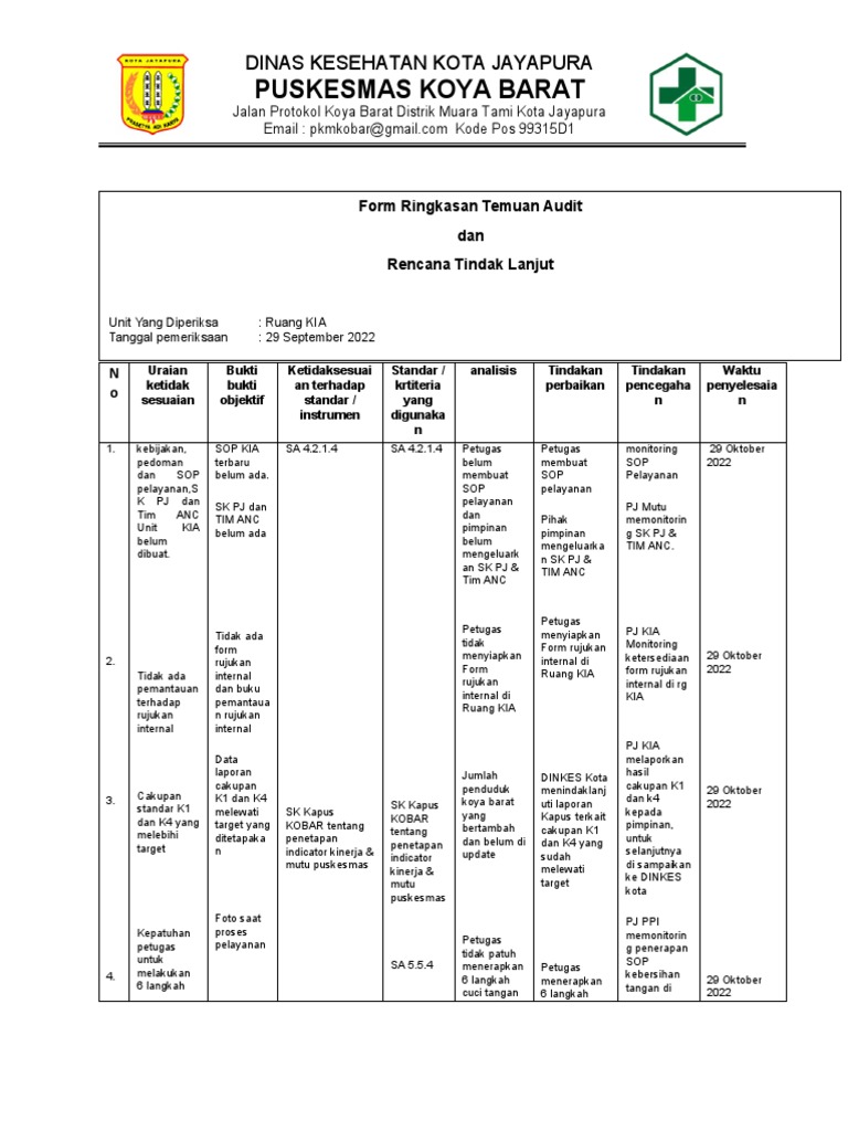 form Temuan Audit & RTL KIA FIX.docx | PDF