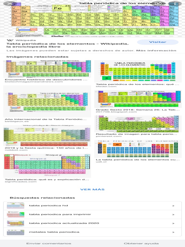 Tabla Periodica - Búsqueda de Google 2 PDF | PDF