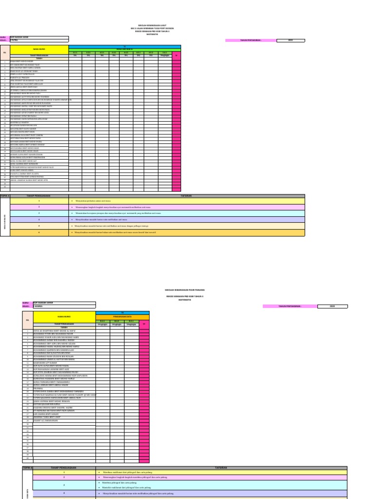 Rekod PBD MT THN 4 THN 5 2020 | PDF