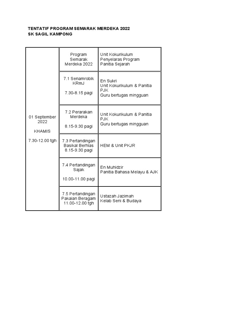 Tentatif Program Semarak Merdeka 2022 | PDF
