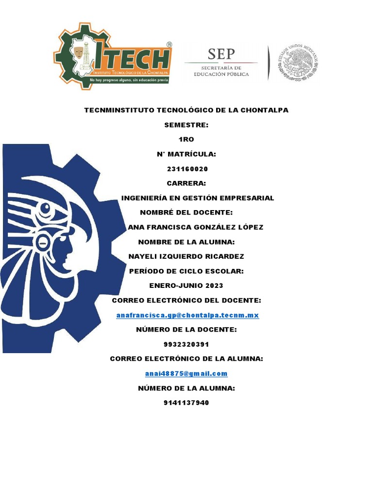 Nayeli Izquierdo Ricardez - Gestión PDF | PDF | Método científico | Experimentar