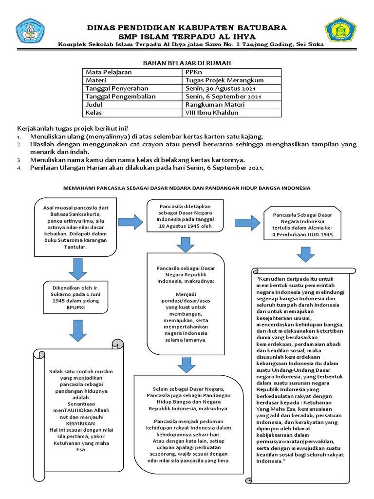 Tugas PPKN Kls 8 | PDF