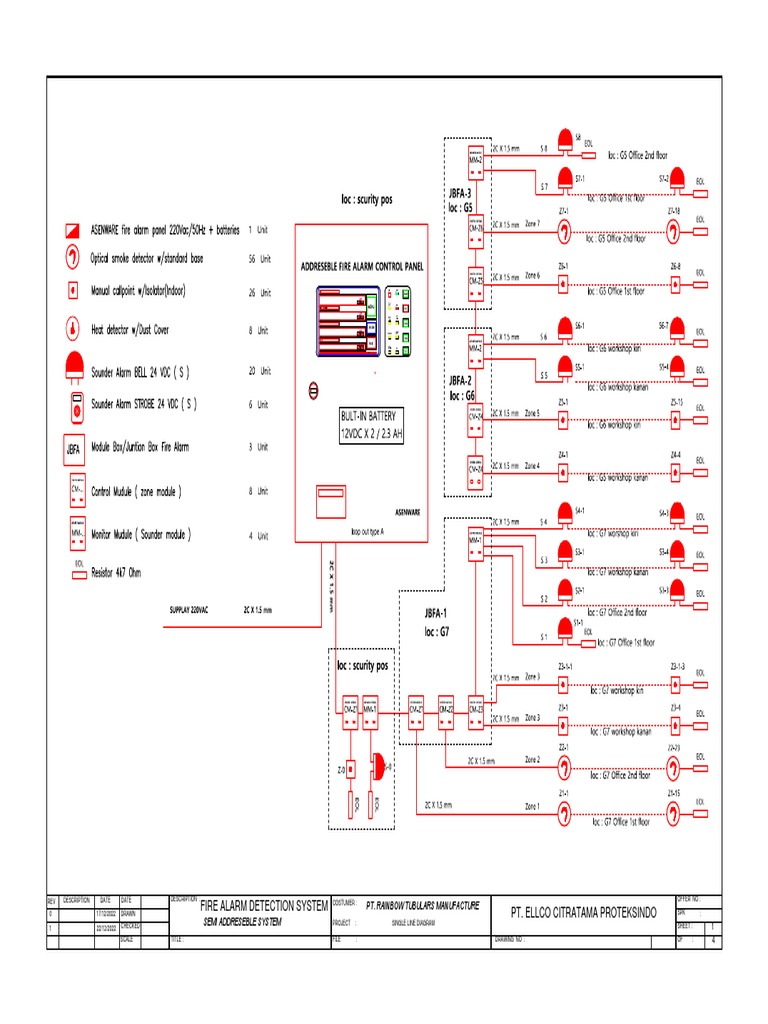 Fire Alarm Layout PT. Rainbow Tubulars Manufacture | PDF