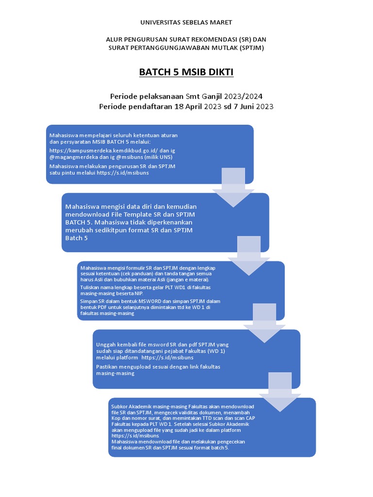 Alur SR Dan SPTJM Batch 5 - 02 | PDF | Karier & Perkembangan | Komputer