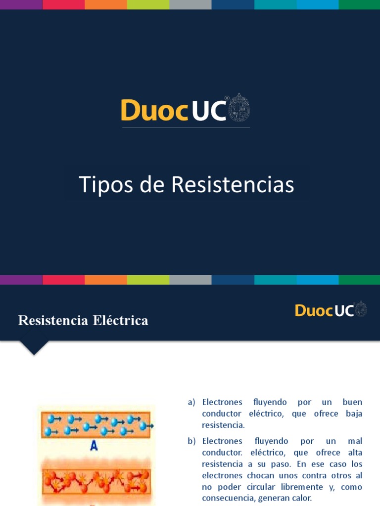 N°4 Tipos de Resistencias | PDF | Ciencia y matemáticas | Tecnología