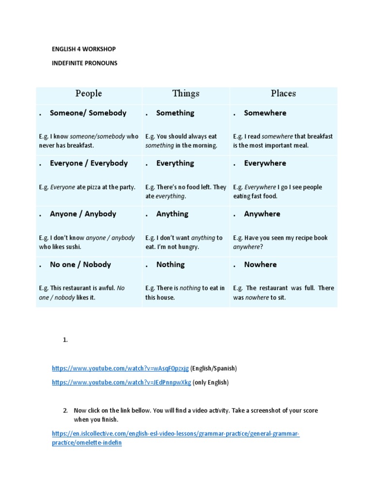 English 4 Workshop - Indefinite Pronouns | PDF