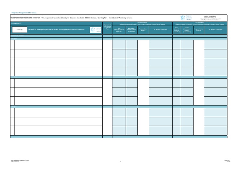 AOD Dashboard Template 2.3t PDF | PDF | Computing | Business