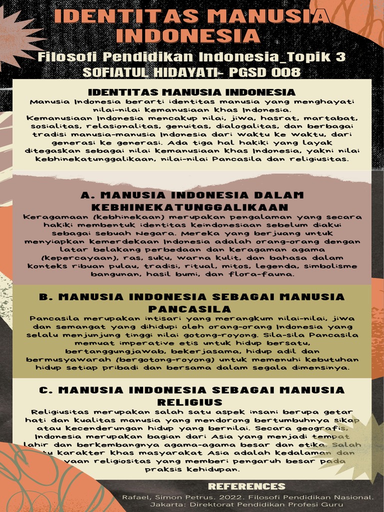 Inforgafik Identitas Manusia Indonesia. - t3 - SOFIATUL HIDAYATIpdf | PDF
