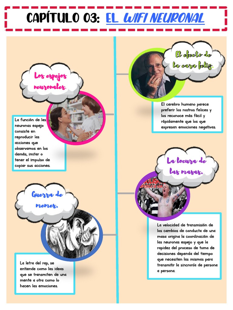 Capìtulo 03 - Daniel Goleman PDF | PDF