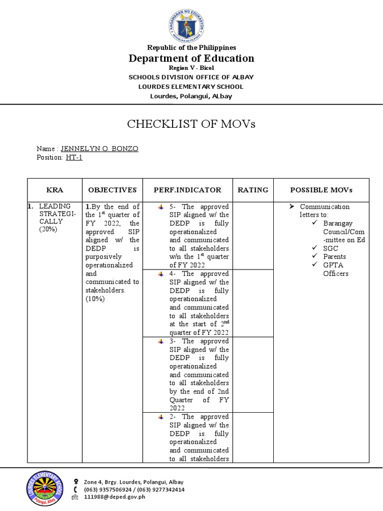 OPCRF MOVs | PDF OPCRF MOVs | PDF