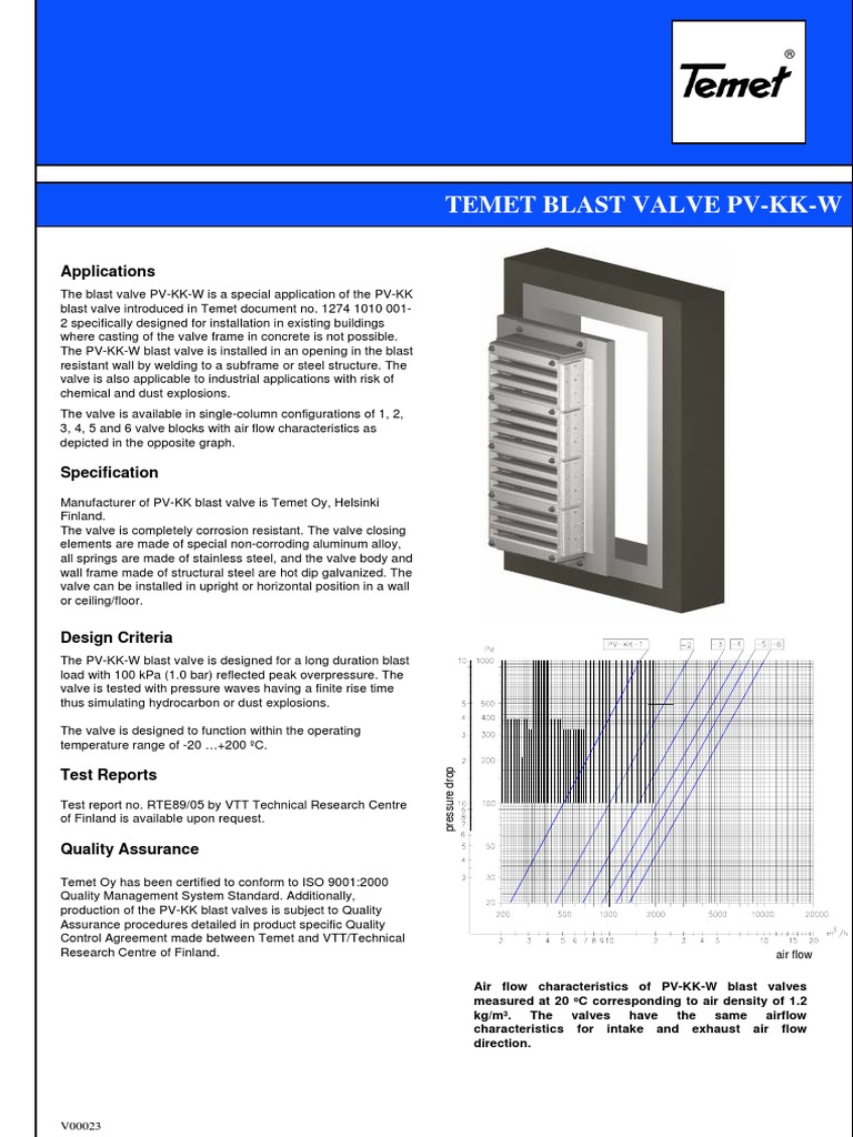 Blast Valve PV-KK-W | PDF | Valve | Steel