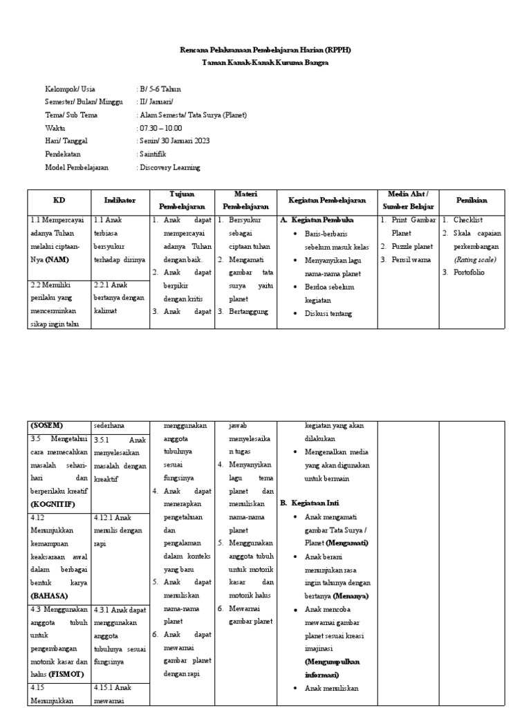 RPPH TK Kusuma Bangsa | PDF