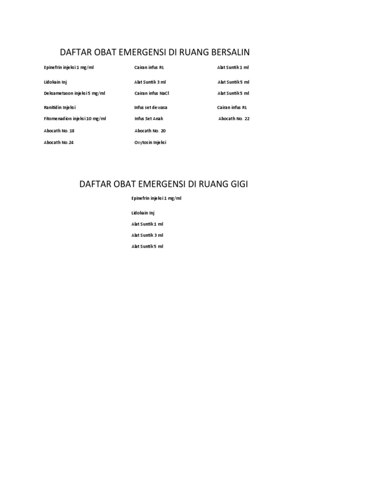 Daftar Obat Emergensi Di Ugd | PDF