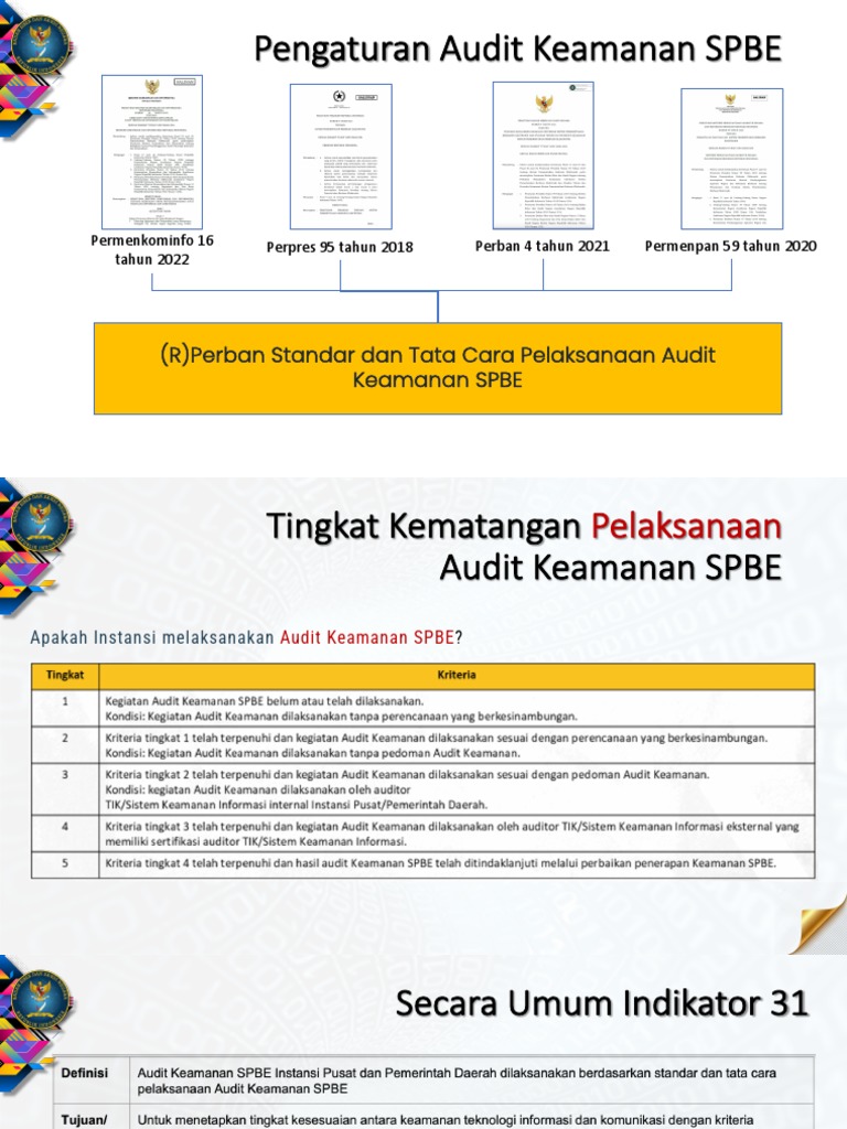 Audit Keamanan SPBE: Standar & Prosedur | PDF