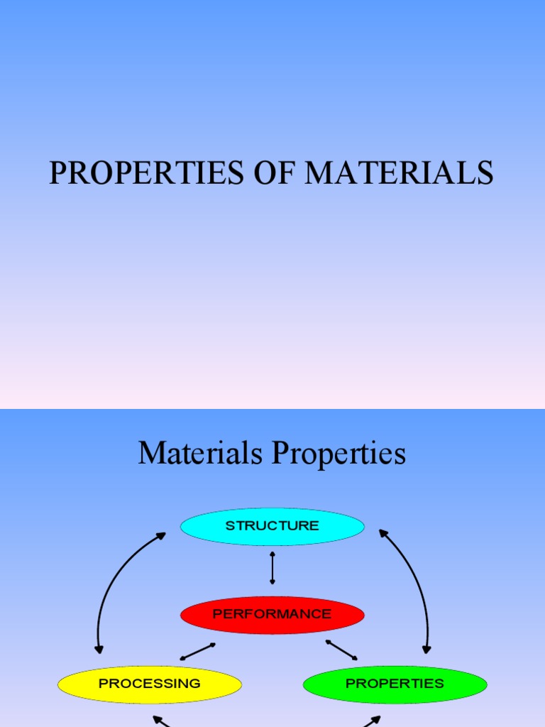Properties of Materials | PDF | Deformation (Engineering) | Ultimate ...