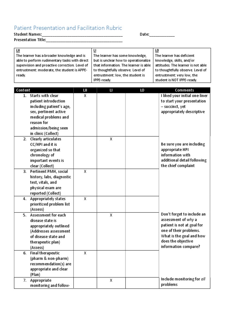 Patient Presentation Evaluation Rubric | PDF | Learning | Patient
