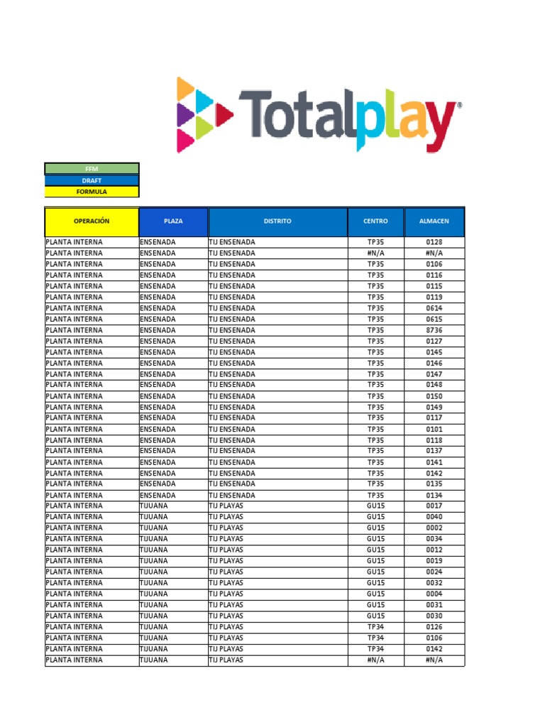 Draft Tijuana Pi Pe S10 | PDF