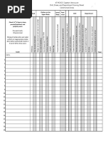 JROTC - Uniform Inspection Checklist | PDF | Military Personal ...