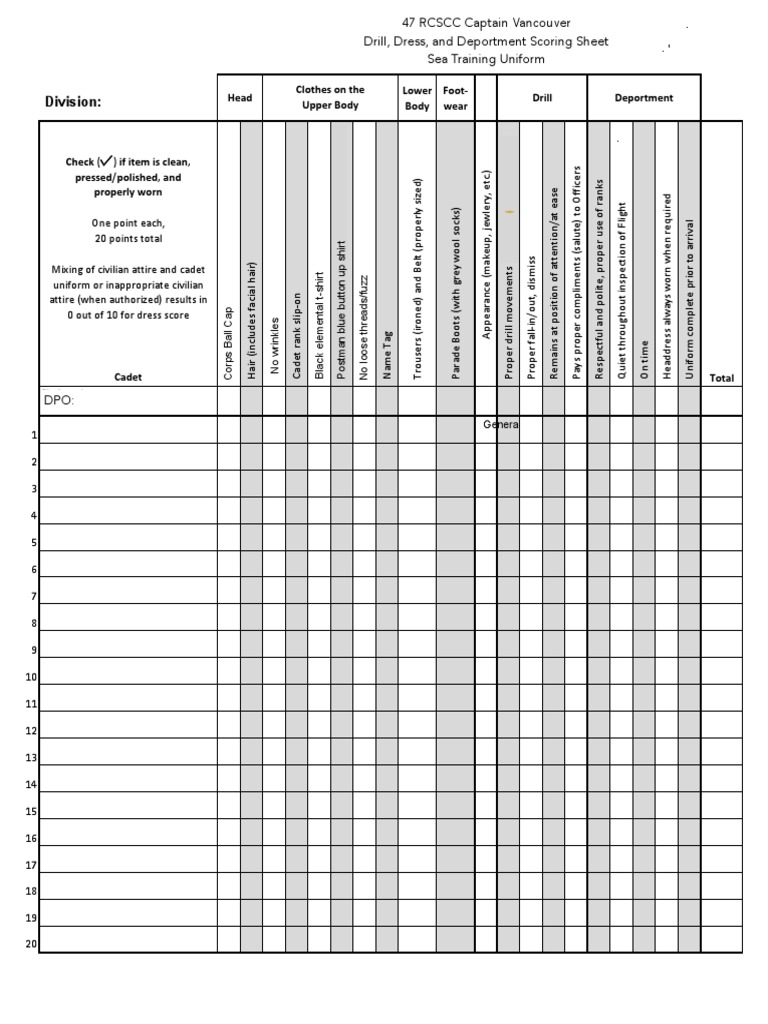 Inspection Scoring Sheet STU | PDF