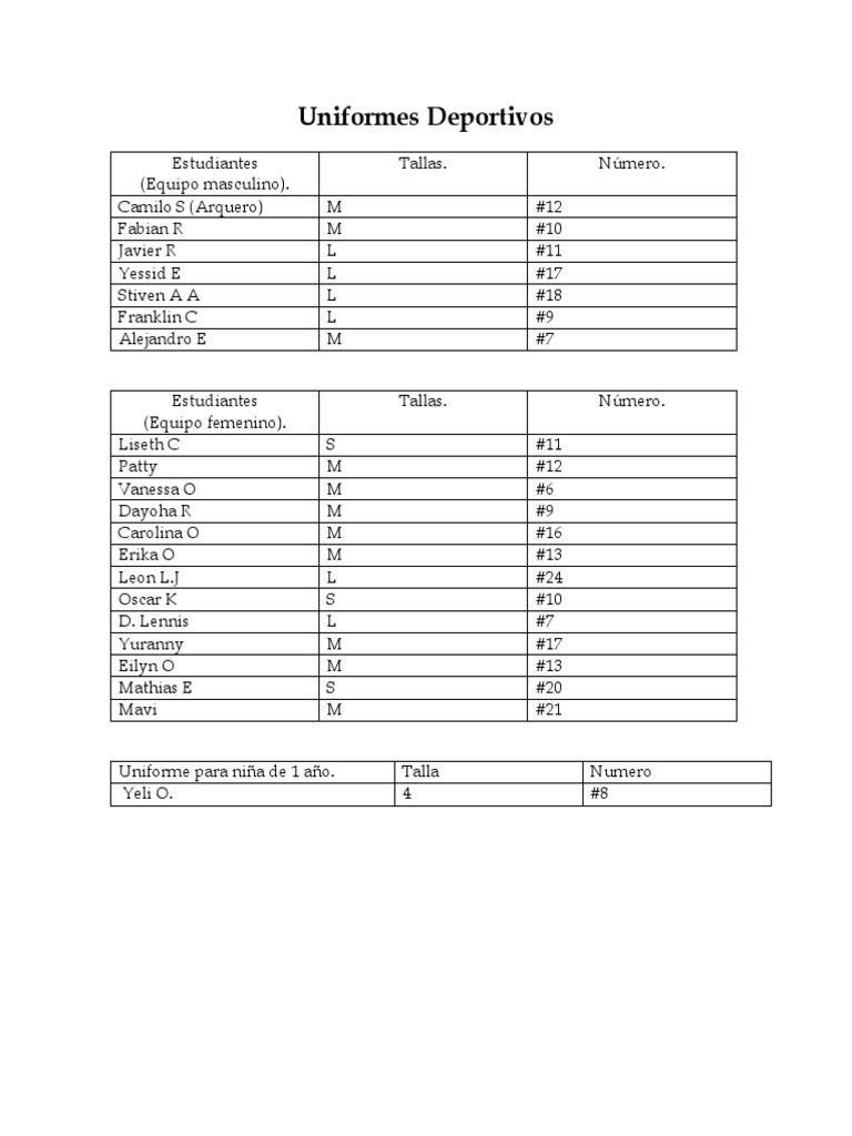 Uniformes Deportivos PDF | PDF