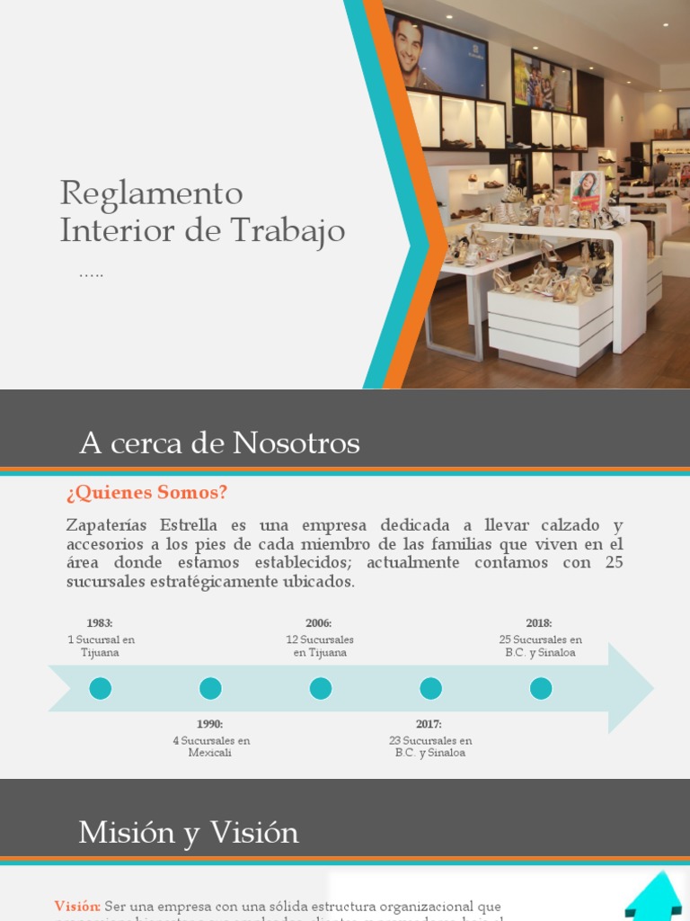 Reglamento Interno Laboral Estrella | PDF | Contabilidad | Business