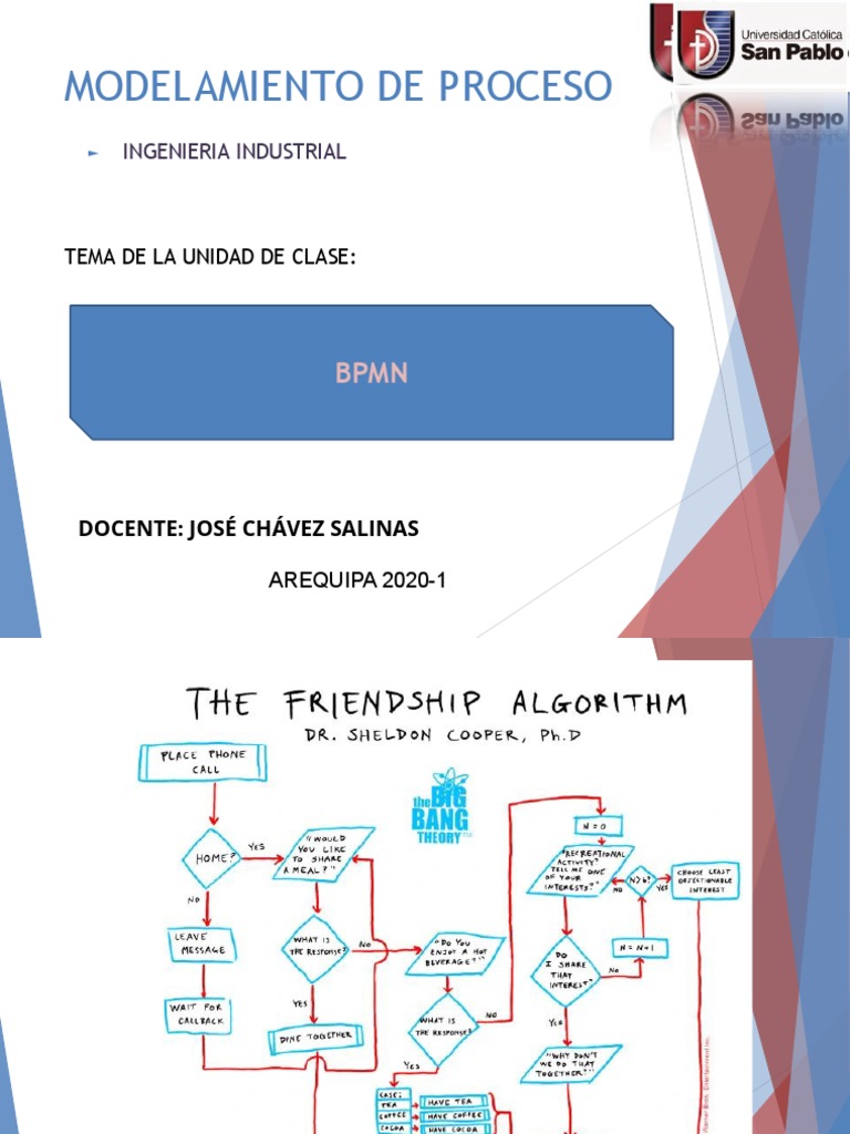 02 - Modelamiento de Proceso de Negocios | PDF