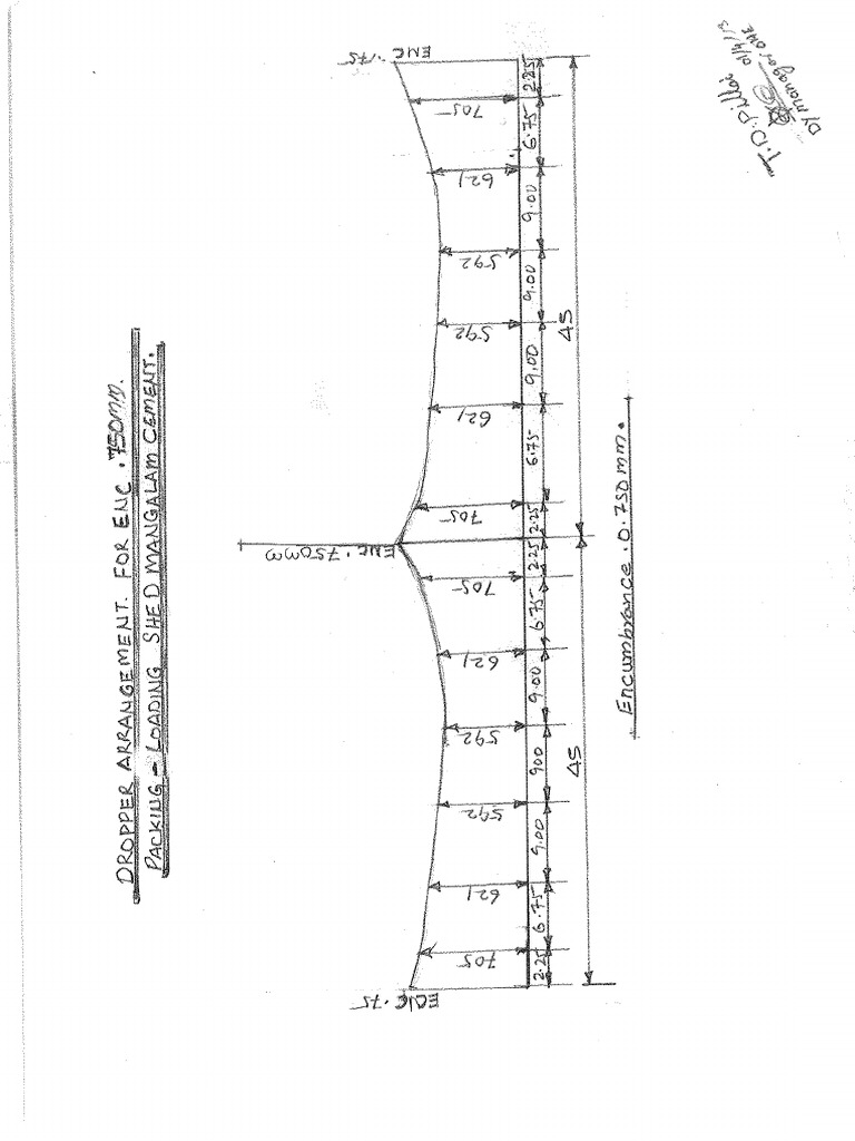 Dropper Arrangement | PDF