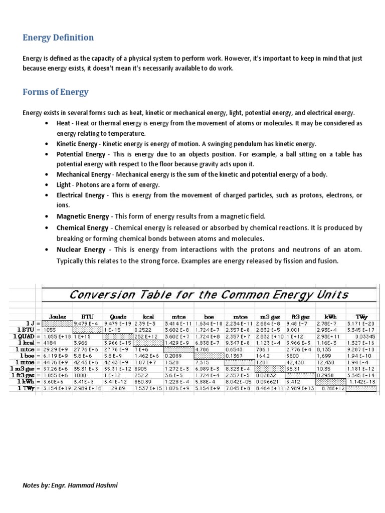 Energy Storage Systems Overview | PDF | Energy Storage | Fuel Cell