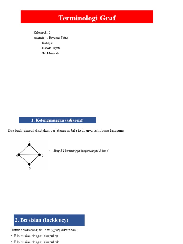 Terminologi Dasar dalam Graf | PDF | Metode & Bahan Ajar
