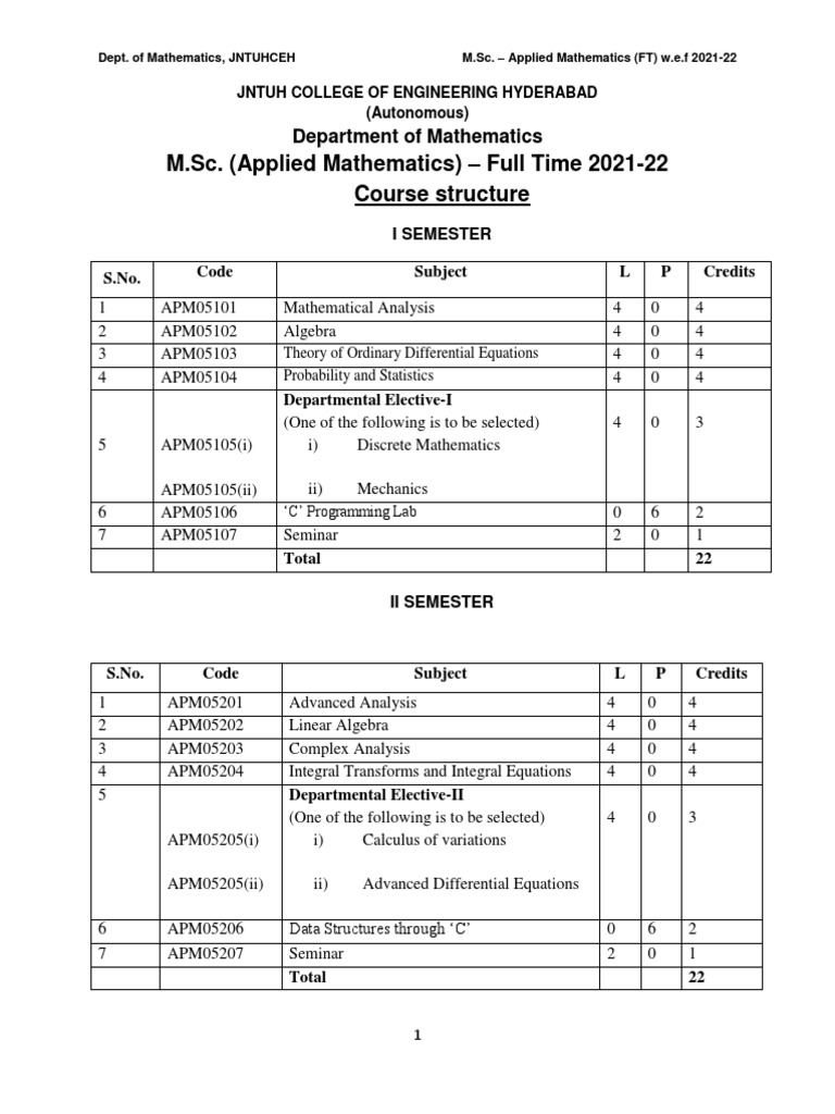 MSC Applied Mathematics Syllabus BOS 2021 22 PDF | PDF
