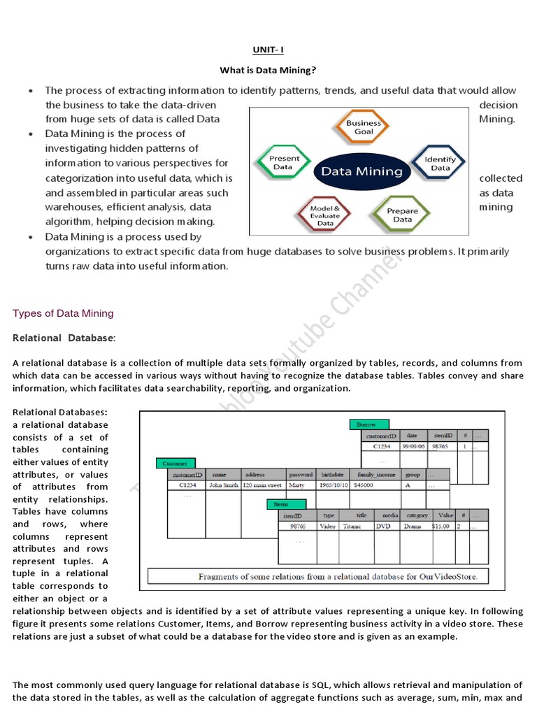 Data Mining MCA 3 Sem | PDF | Databases | Data Warehouse