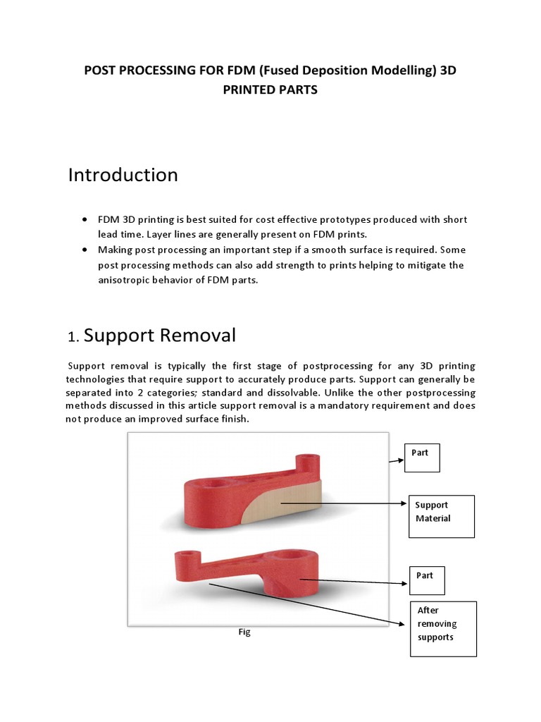 Post Processing Techniques for FDM 3D Prints | PDF | 3 D Printing ...