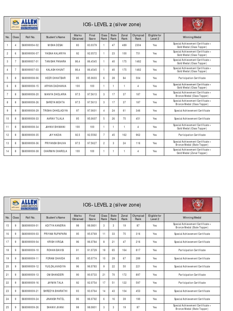 Ios - Level - 2 PDF | PDF | Olympic Games | Multi Sport Events