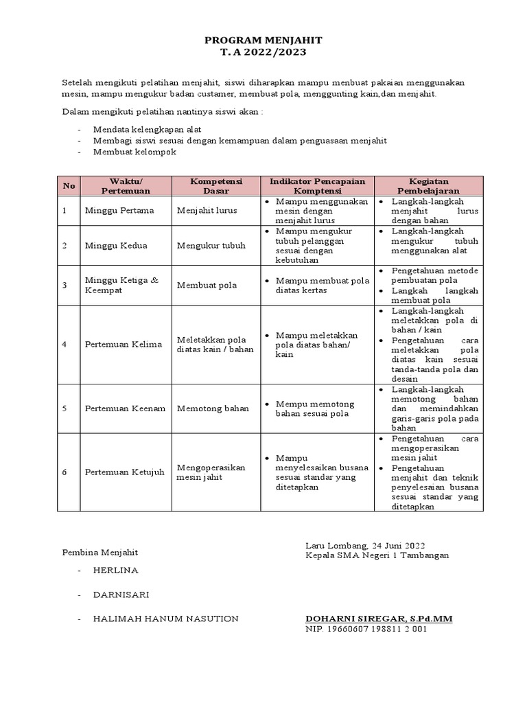 Program Menjahit | PDF