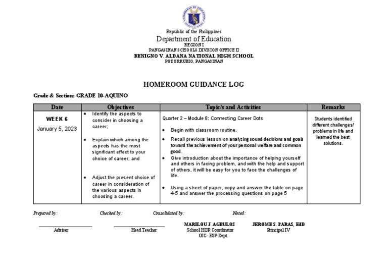 HG Log Quarter 3 WEEK 1 | PDF | Learning | Behavior Modification