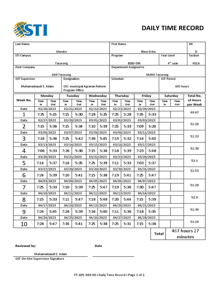 FT-CRD-125-00 Daily Time Record | PDF