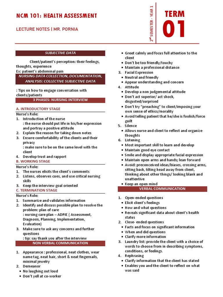 SUBJECTIVE DATA-HEALTH ASSESSMENT | PDF | Nursing | Communication