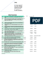Tarif P3B Indonesia Berdasarkan Negara | PDF