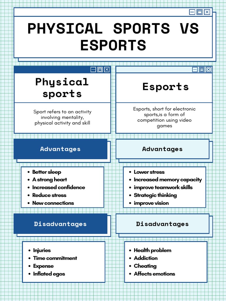 Advantages and Disadvantages of Esports | PDF